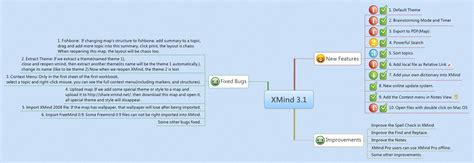 Image result for Open XMind File