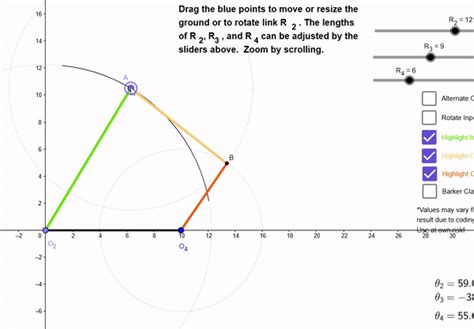 Image result for How to Find Bar Graph Using GeoGebra