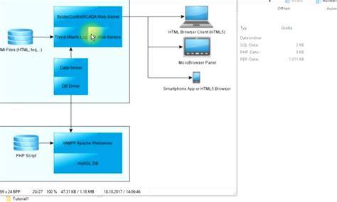 Image result for SCADA HTML5
