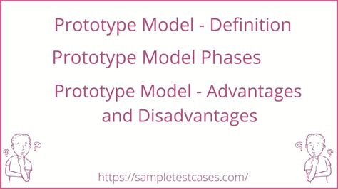 Image result for Prototype Model Example in Real Life