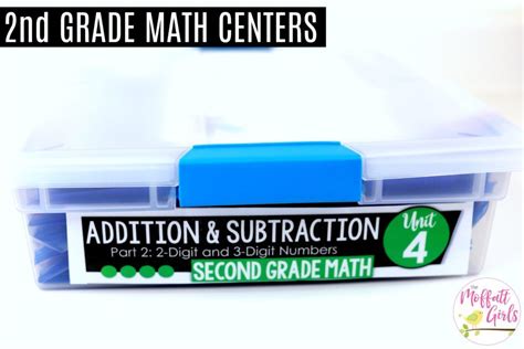 Image result for Two-Digit Numbers Subtraction with Objects Class 2 Block Counting
