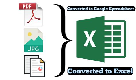 Image result for Copy/Paste PDF into Excel