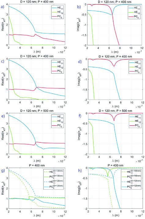 Image result for Column Repulsion