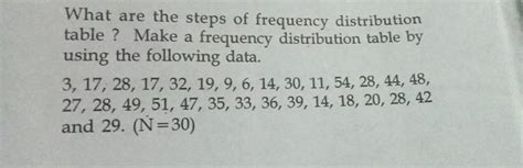 Image result for Steps in Making Frequency Distribution Table