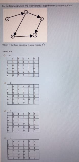 Image result for Array Table for Coin