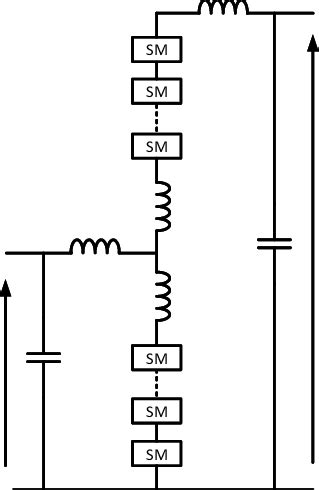Image result for Modular MultiLevel Converter