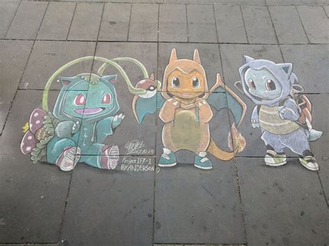 Image result for Coding Started Pack