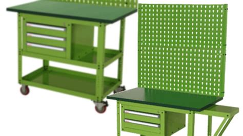 Image result for SQL Workbench Tavble