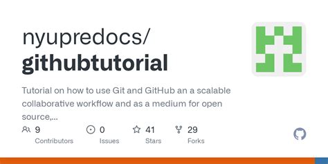 Image result for Get Hub Tutorial