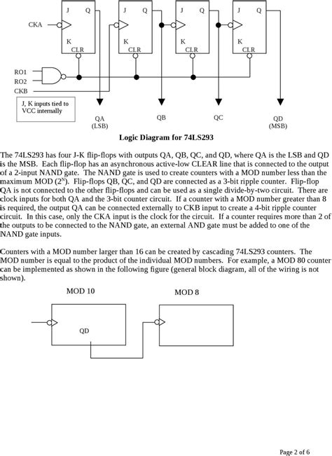 Image result for Asynchronous Counter Block Diagram