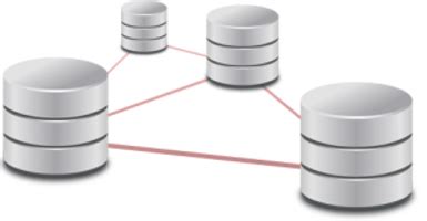 Image result for How to Install PostgreSQL Cluster