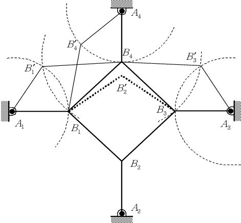 Image result for Forward Kinematic Examples