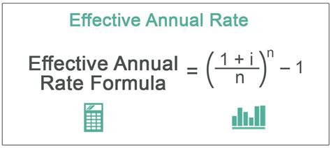 Image result for Effective Rate Formula