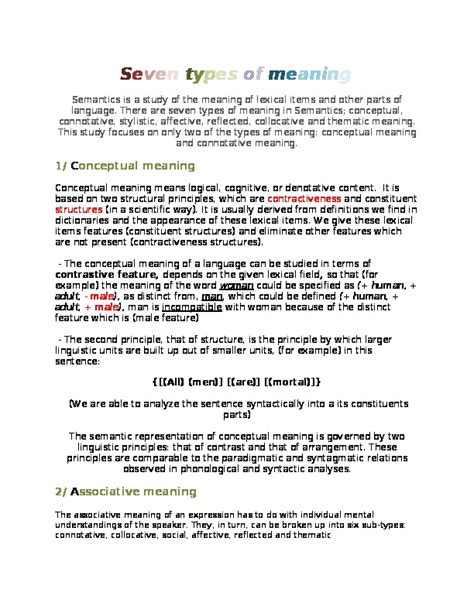 Image result for Types of Meaning