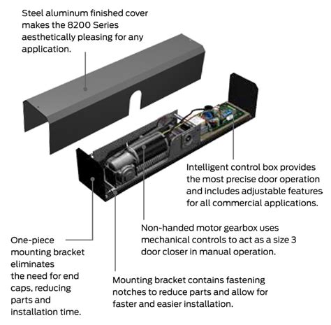 Image result for Falcon Laser Control Box