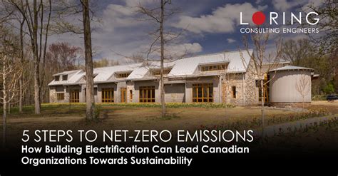 Image result for NetZero Building Cost