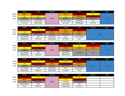 Image result for 4 Week Program Creator