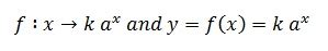 Image result for Exponent Function in Origin Lab