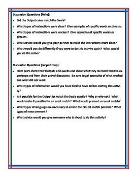 Image result for Color Conversion Input/Output