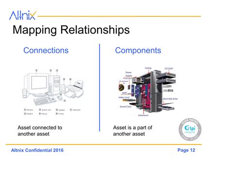 Image result for GLPI Patch Management