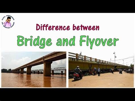 Image result for FlyOver Meaning