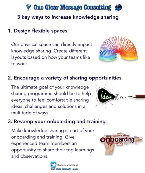 Image result for How to Increase Knowledge