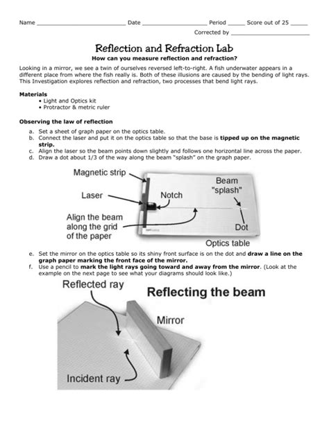 Image result for Reflection and Refraction Lab