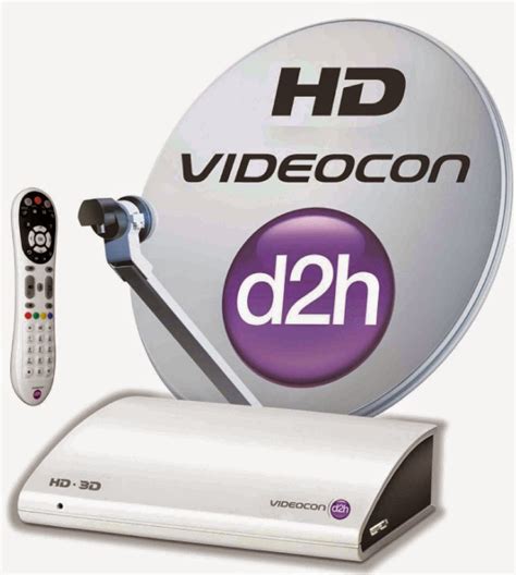 Image result for DTH Video Con Number