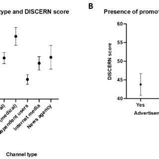 Image result for Define Discern