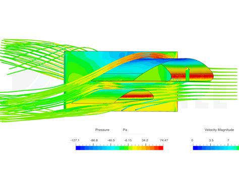 Image result for Simscale Element Types