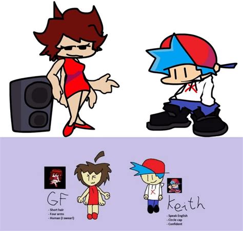 Image result for SMG4 FNF Mod