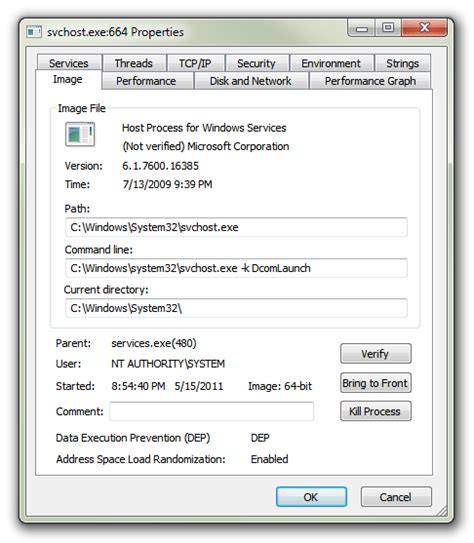 Image result for Process Explorer