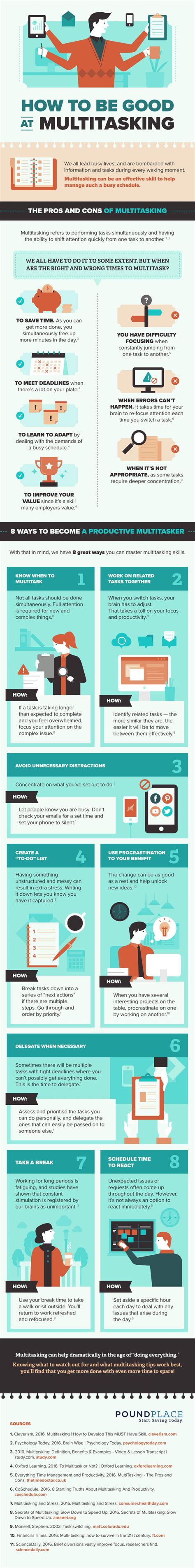 Image result for Is Multitasking Good