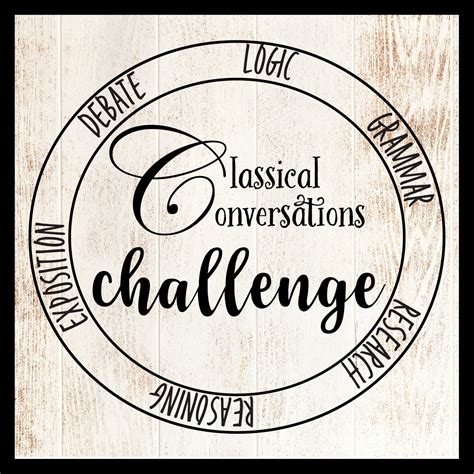 Image result for Classical Conversations Challenge A