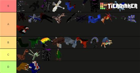 Orespawn Bosses (Minecraft mod) Tier List (Community Rankings) - TierMaker
