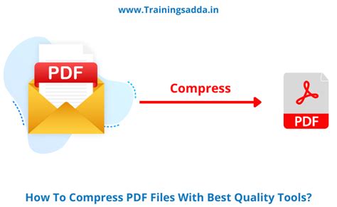 Image result for How to Compress PDF Files into Zip