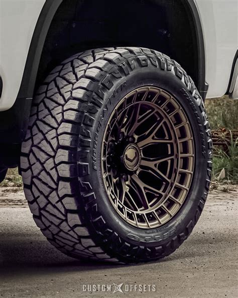 Image result for Custom Offsets