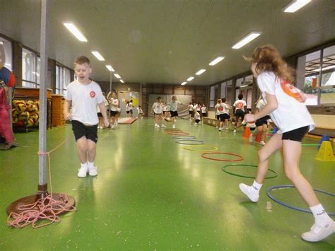 Image result for Springen Over