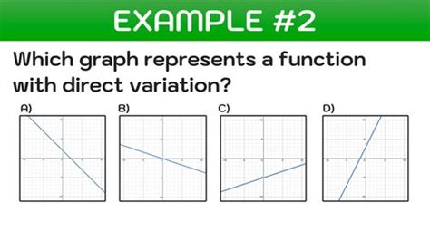 Image result for Direct Variation Anchor Chart