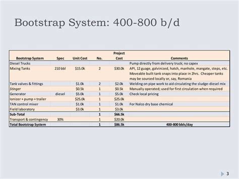 Image result for Tank Recovery