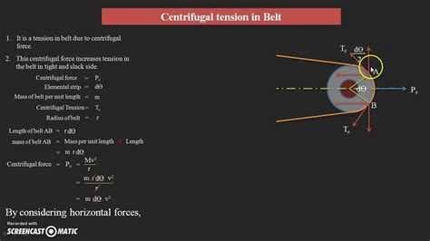 Image result for Belt Deflection Force Formula