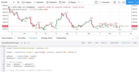 Image result for Pine Script Look for Indicator in Another Script