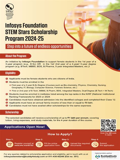 Image result for Infosys Springboard Poster