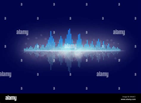 Image result for Sound Wave Graph