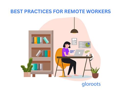 Image result for Remote Work Best Practices