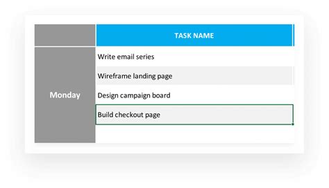 Image result for Task List Step Chart