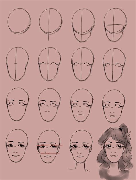 Image result for Head Tutorial Drawing Alt