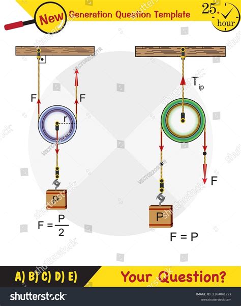 Image result for Physics Experiments