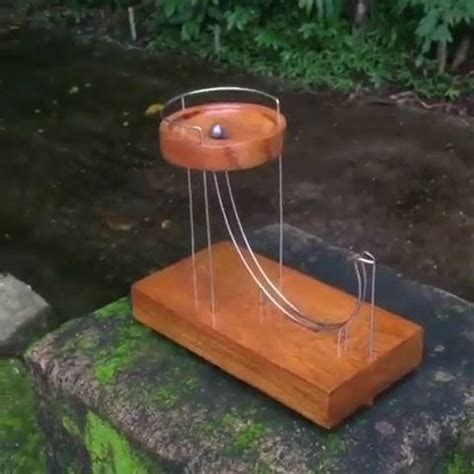 Image result for Kinetic Perpetual Motion Machine