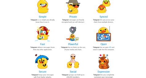 Image result for Telegram Mini App Tutorial Uing Python
